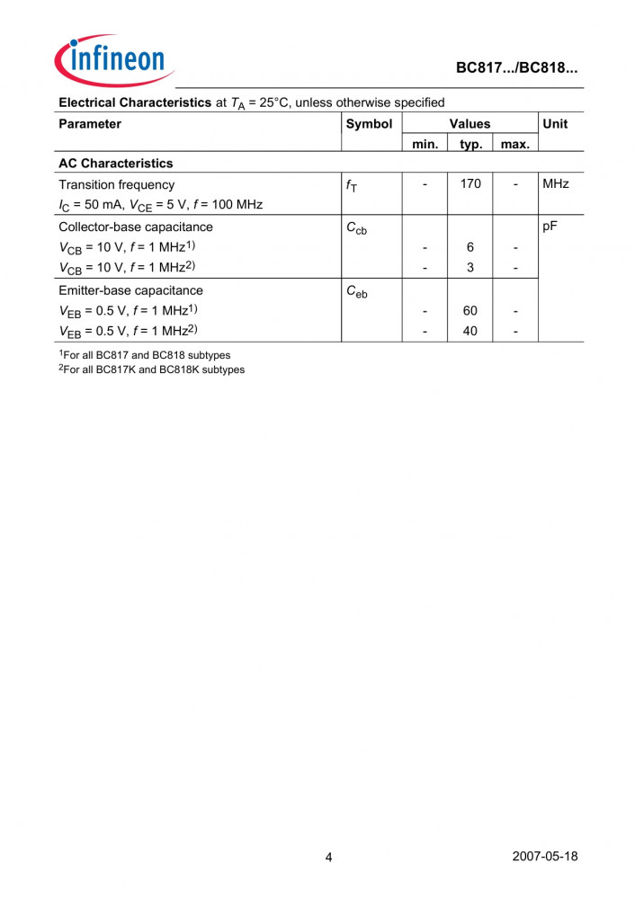 BC817-40E643 datasheet page 4