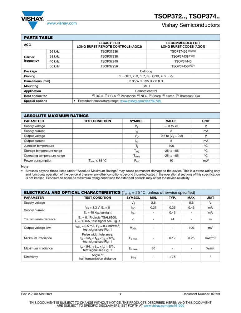 TSOP37238TT1 datasheet page 2