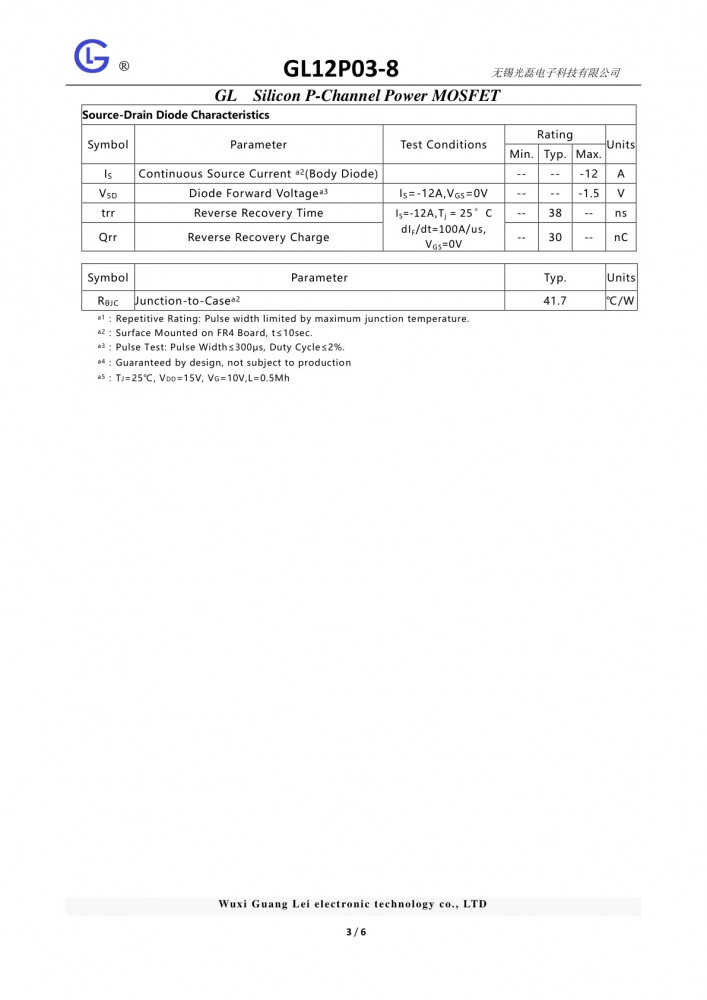 GL12P03-8 datasheet page 3