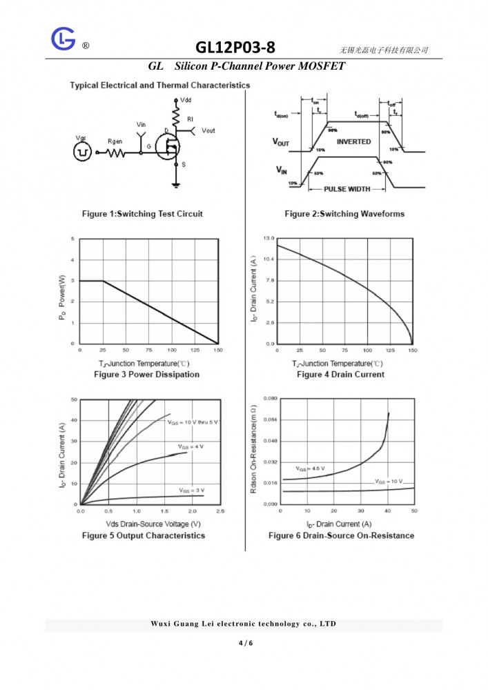 GL12P03-8 datasheet page 4