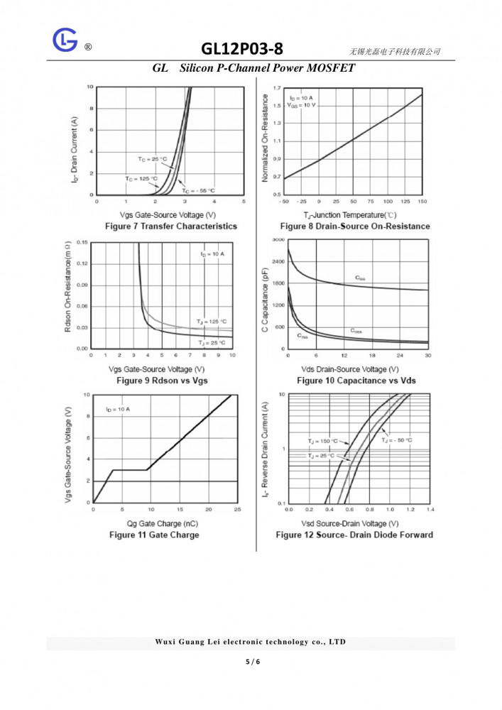 GL12P03-8 datasheet page 5