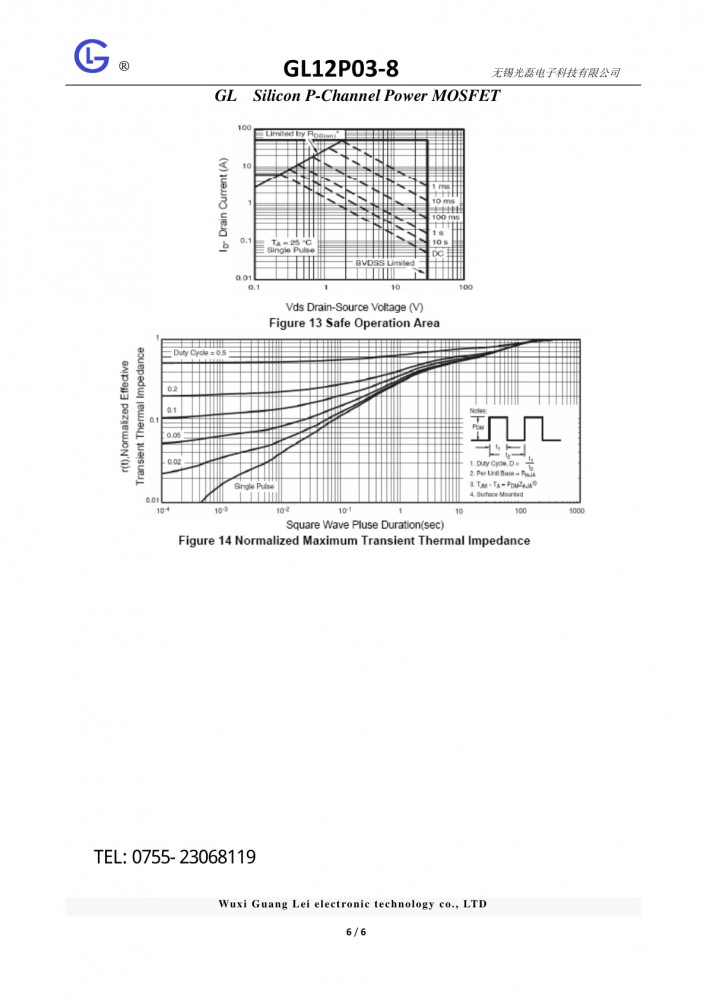 GL12P03-8 datasheet page 6