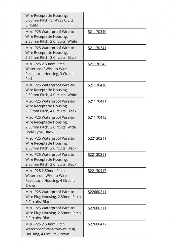 622024400 tooling document page 4
