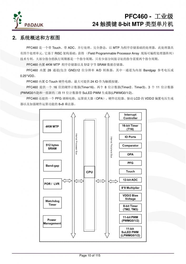 PFC460 datasheet page 10