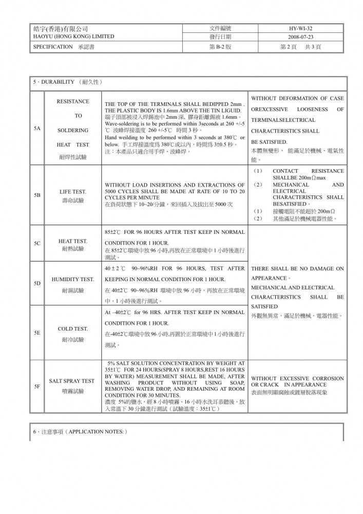 HOOYA DIN-323 specification page 2