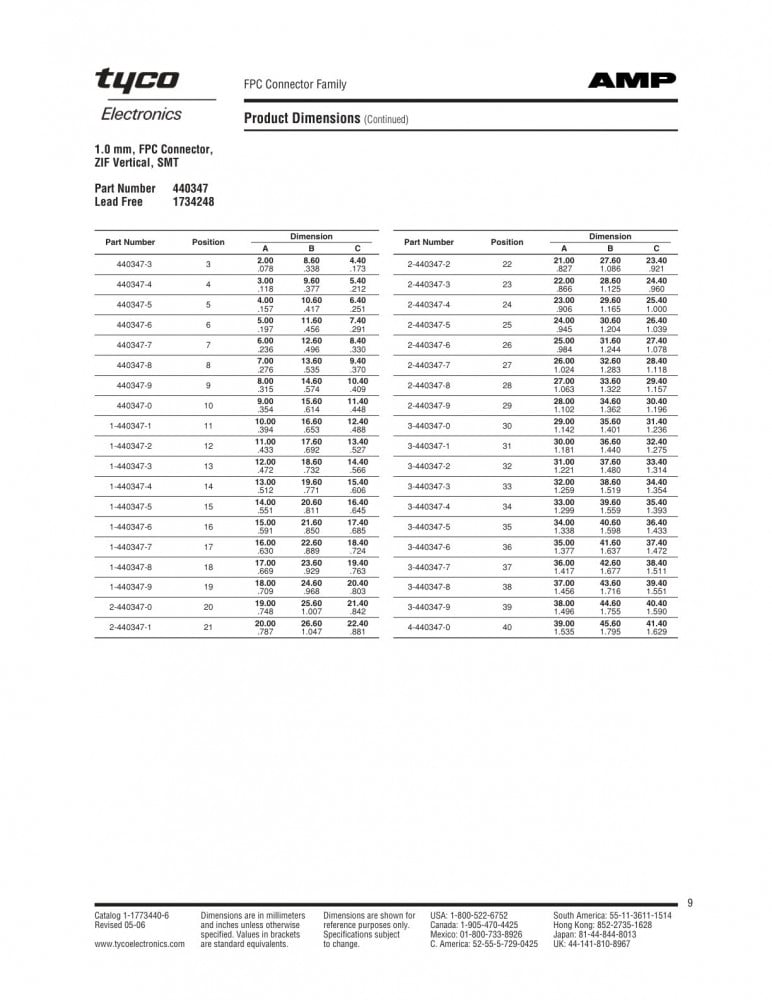 TE Connectivity FPC connector document page 9