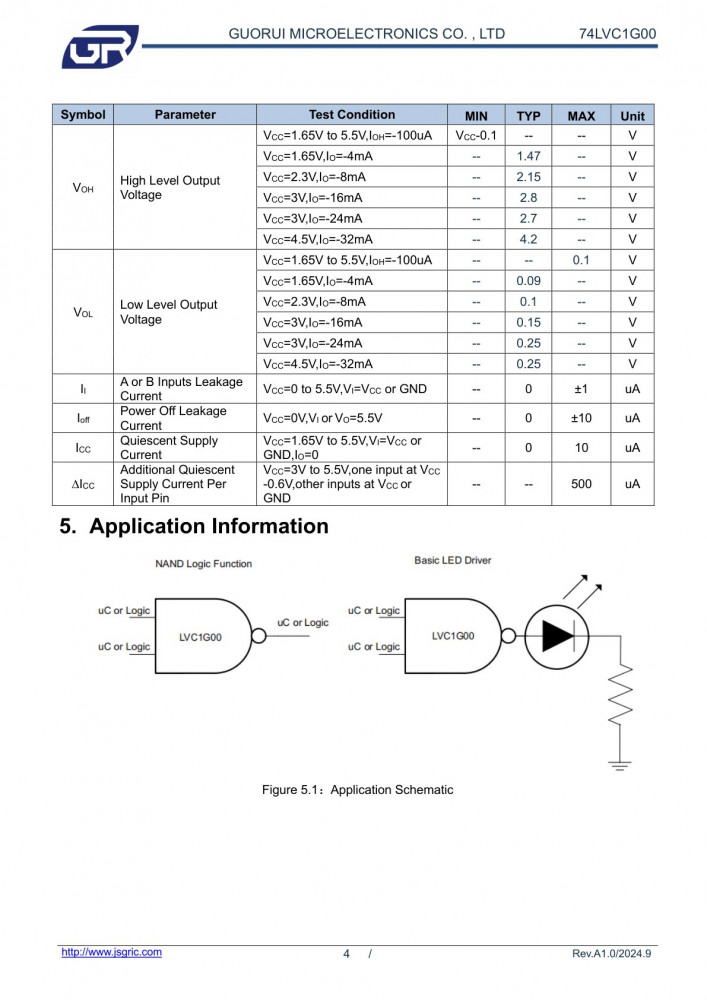 74LVC1G00 document page 4