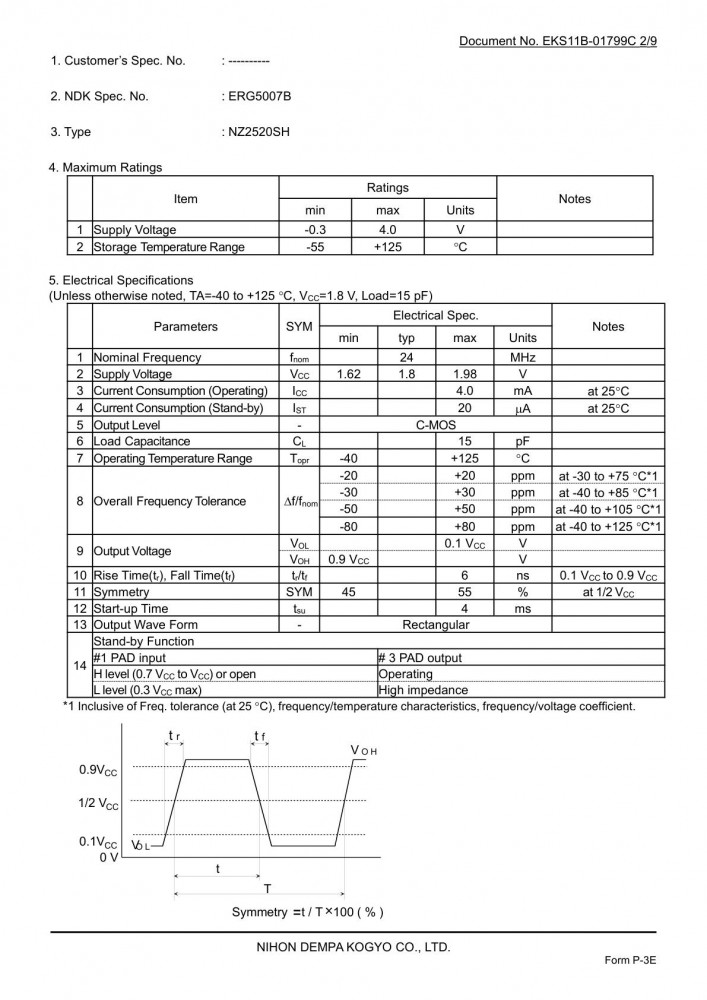 NDK NZ2520SH specification page 2