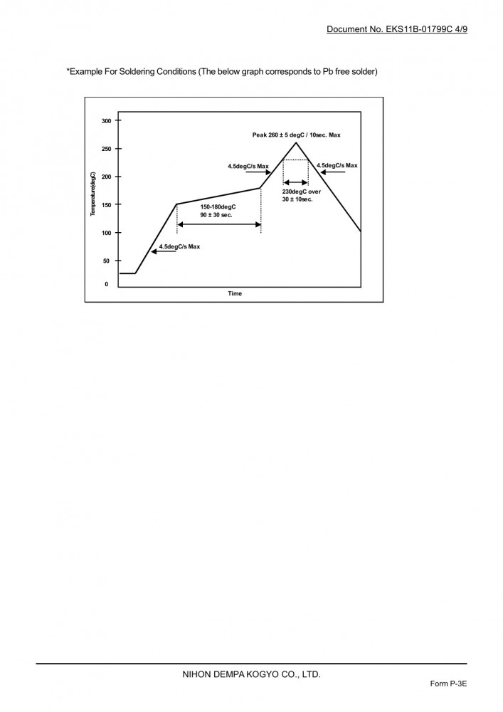 NDK NZ2520SH specification page 4