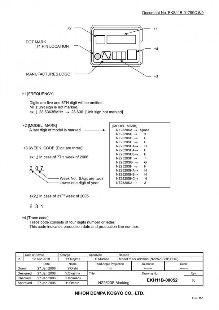 NDK NZ2520SH specification page 6