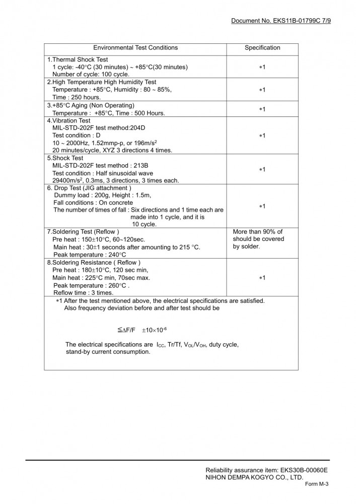 NDK NZ2520SH specification page 7