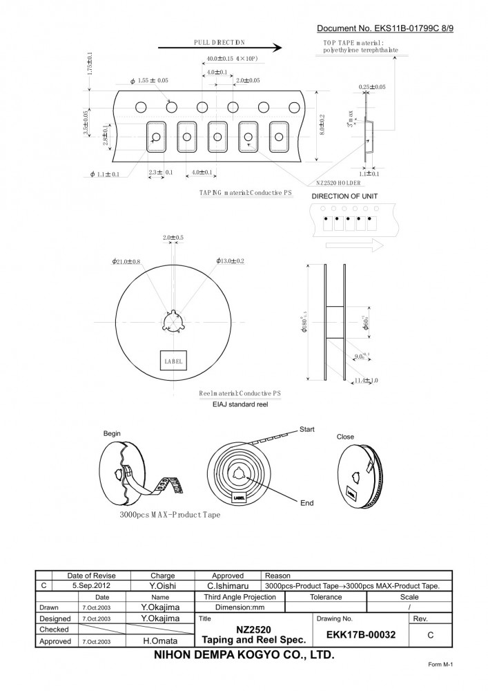 NDK NZ2520SH specification page 8