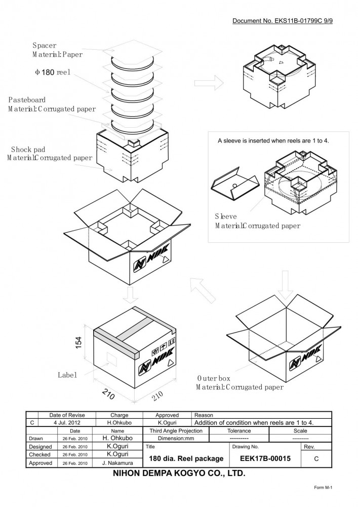 NDK NZ2520SH specification page 9