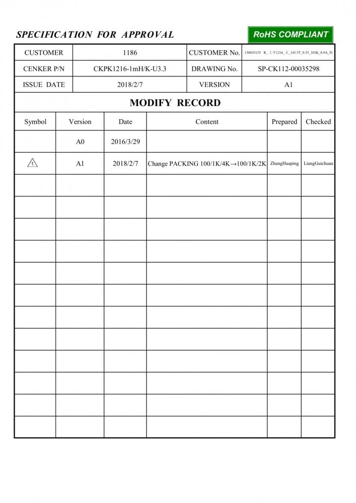 CKPK1216-1mH/K-U3.3 approval document page 2