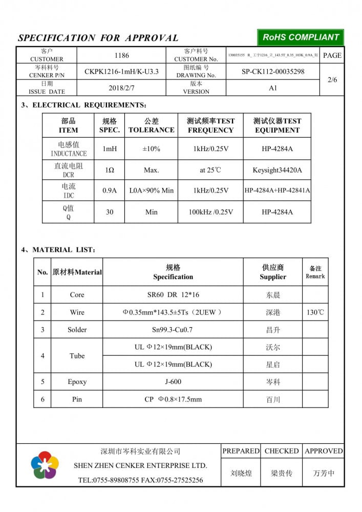 CKPK1216-1mH/K-U3.3 approval document page 4