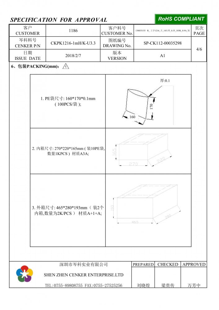 CKPK1216-1mH/K-U3.3 approval document page 6
