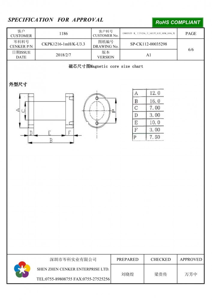 CKPK1216-1mH/K-U3.3 approval document page 8