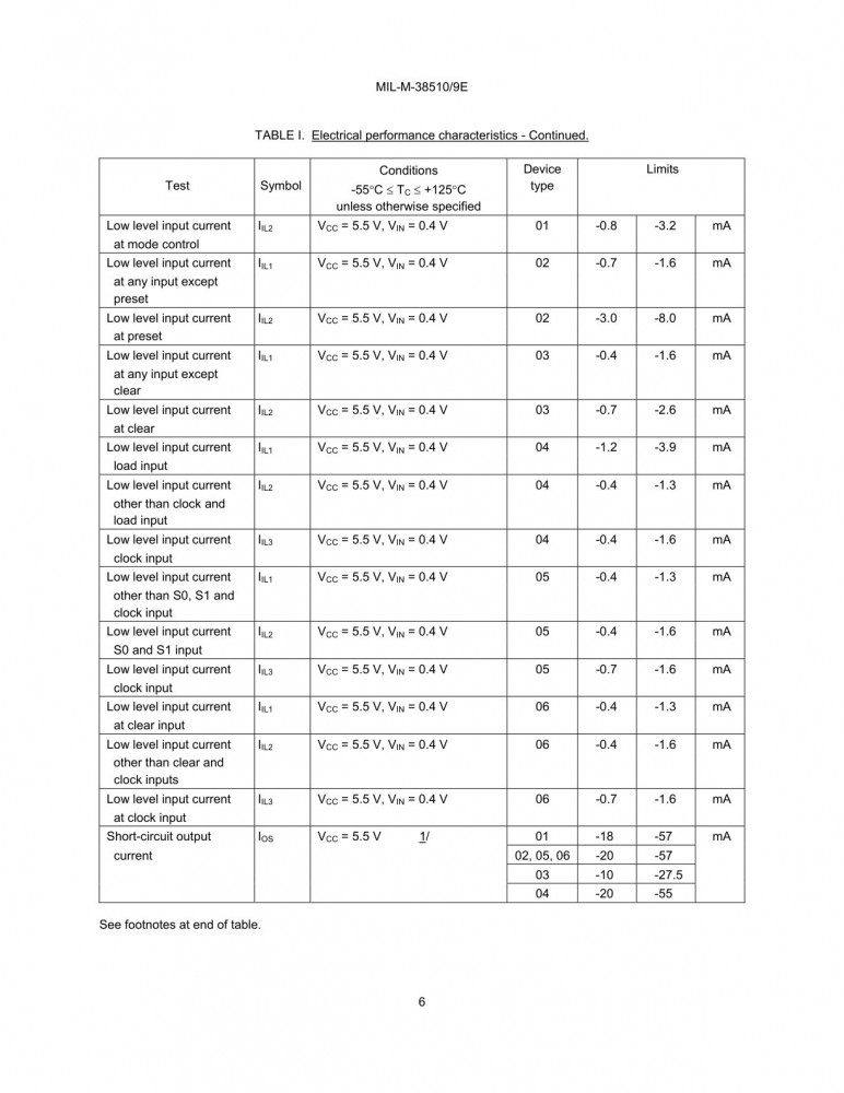 5496/BFA technical document page 7