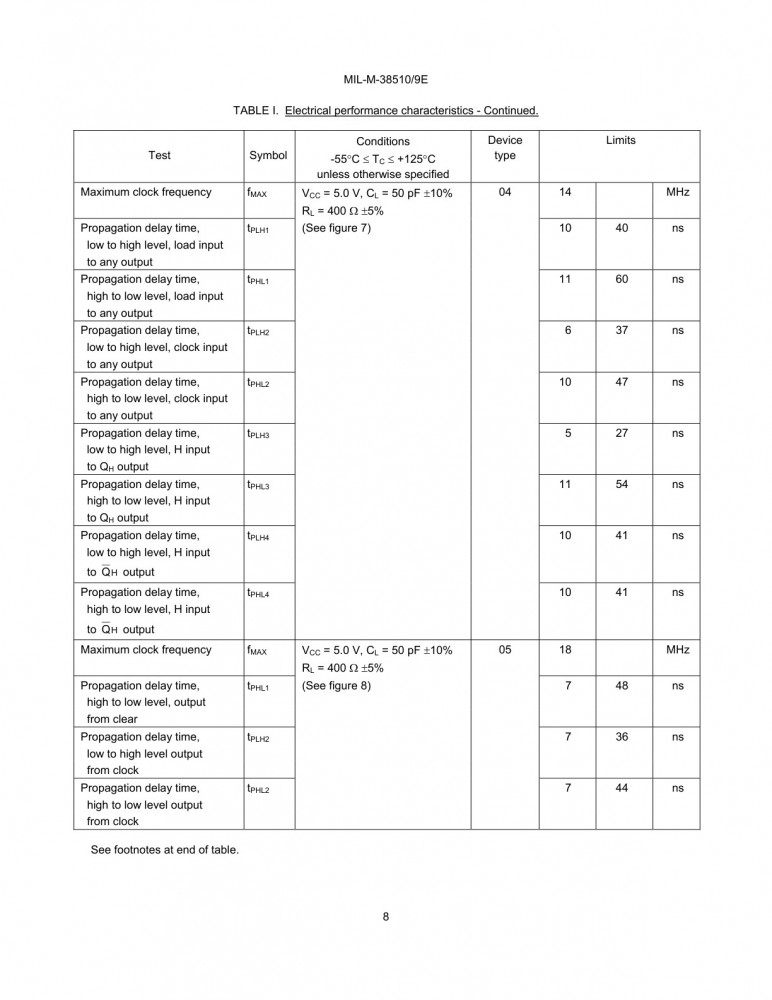 5496/BFA technical document page 9