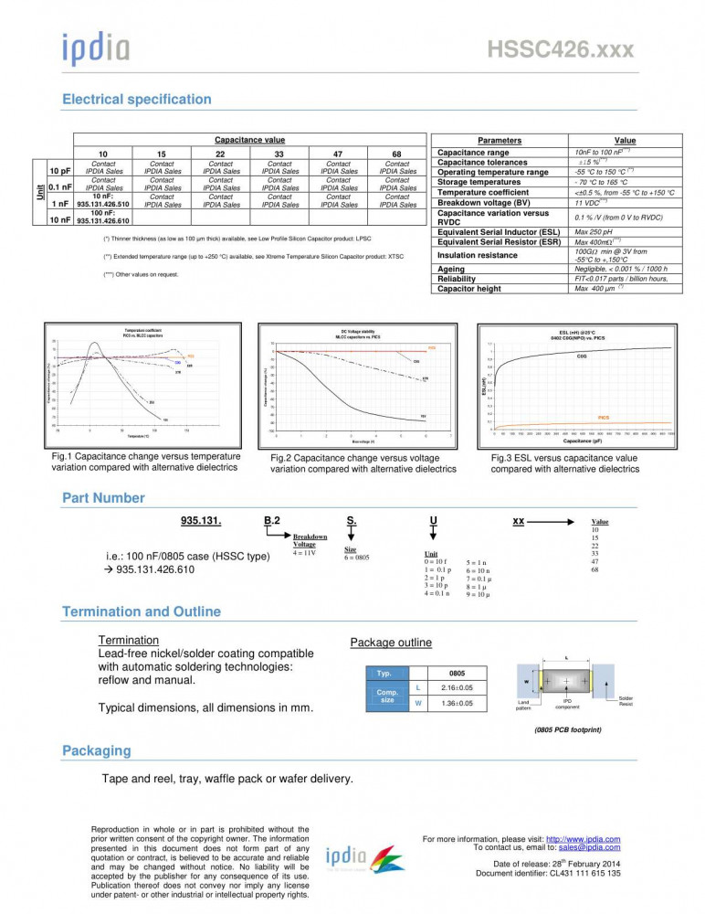 935131426610 product documentation page 2