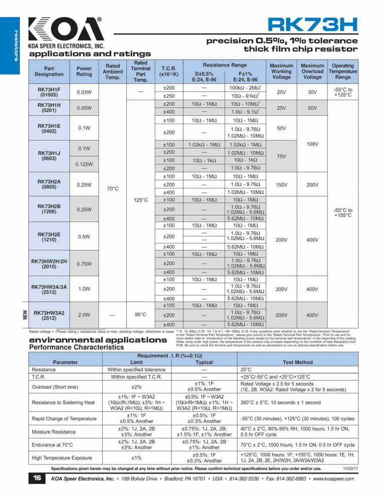 KOA RK73H series datasheet page 2
