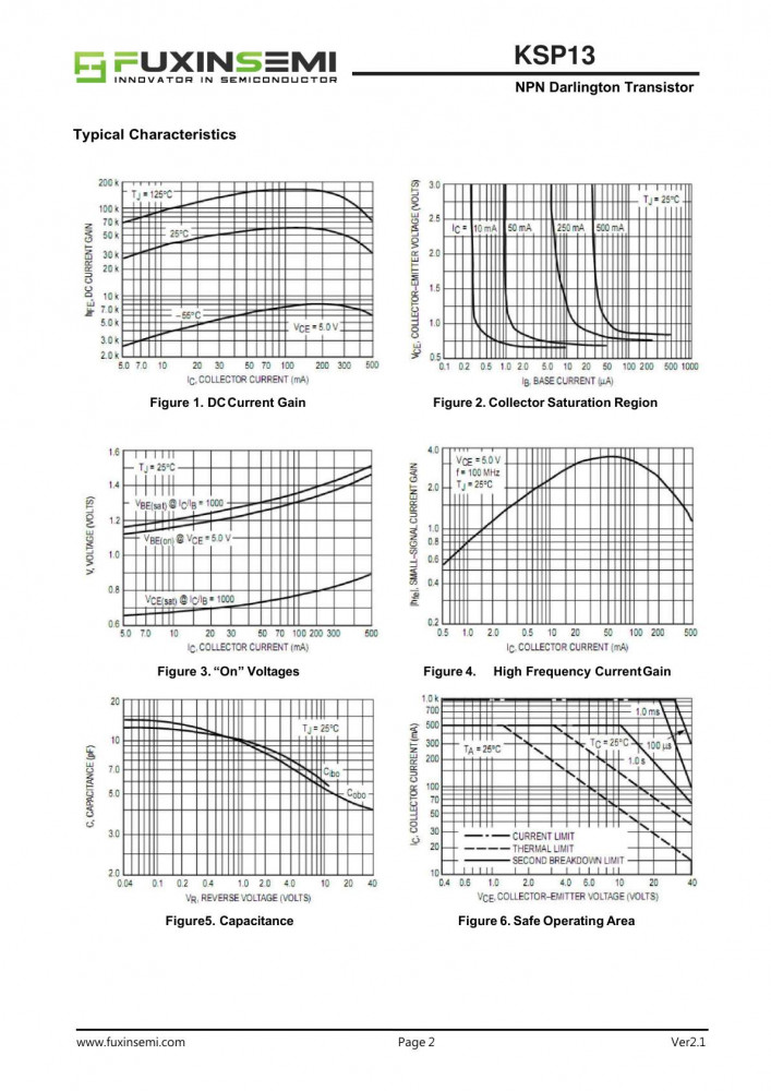 KSP13 datasheet page 2