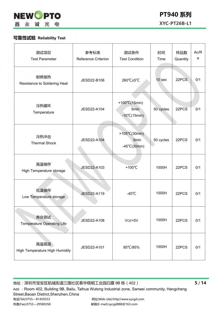 XYC-PT26B-L1 approval document page 5