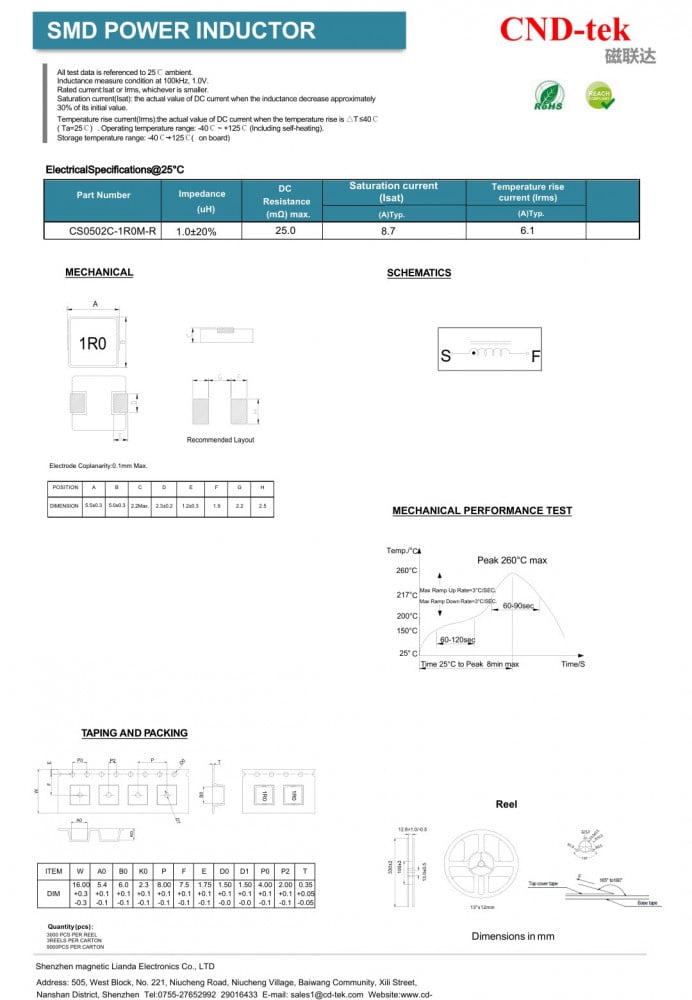 CND-tek CS0502C-1R0M-R datasheet page