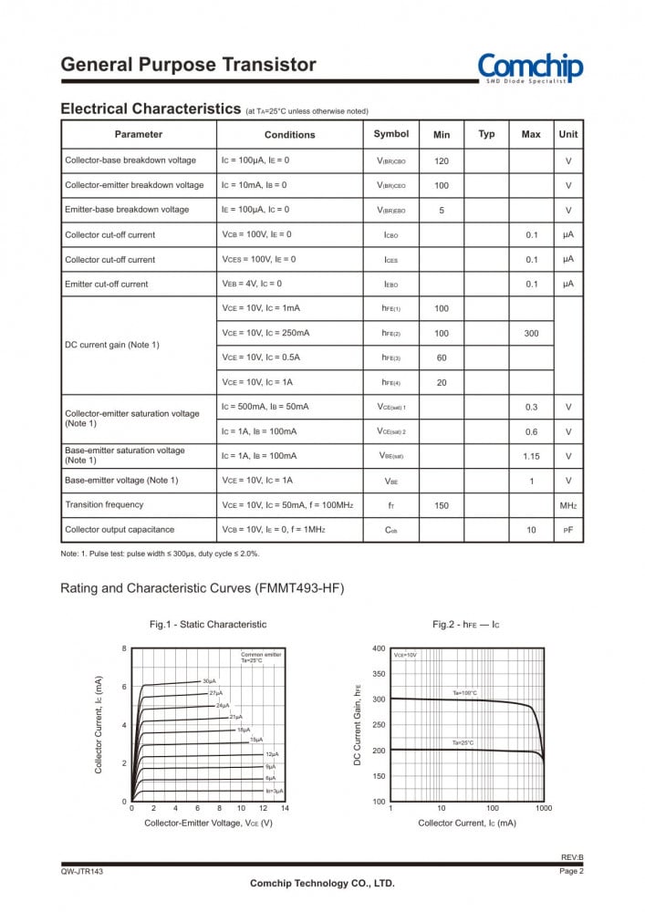 FMMT493-HF datasheet page 2