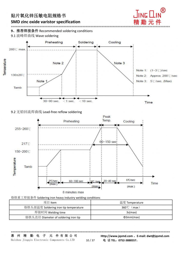 JQ3225K271G2L approval document page 10