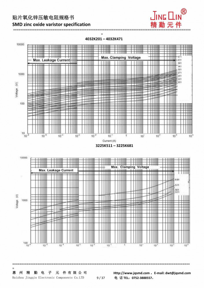 JQ3225K271G2L approval document page 9