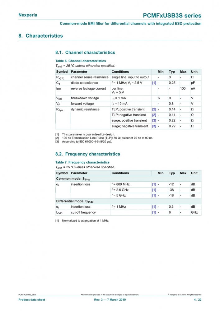 PCMF3USB3S/CZ datasheet page 4