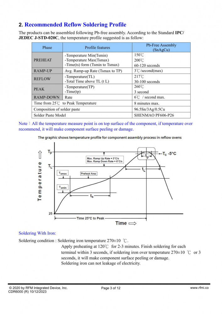 CDR6000 technical document page 3