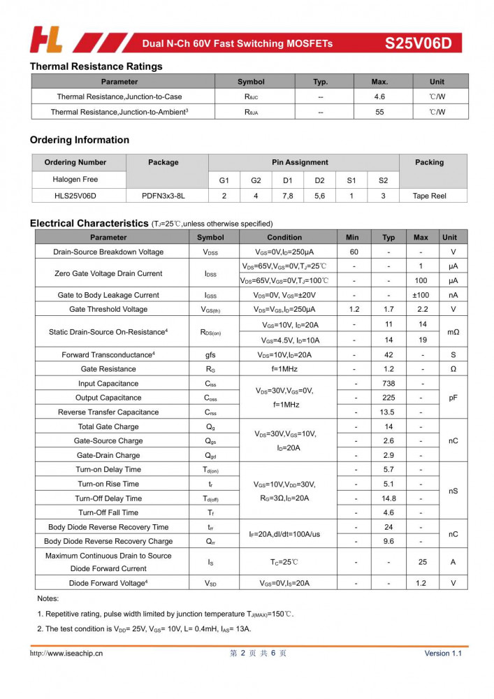 S25V06D datasheet page 2
