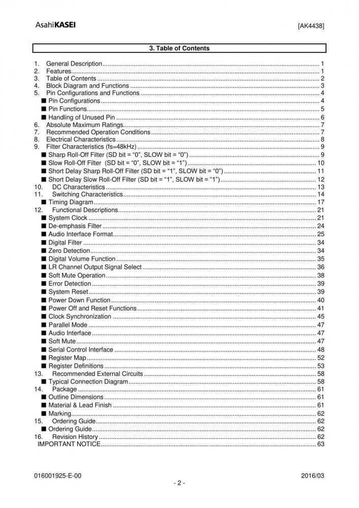 AK4438VN datasheet page 2