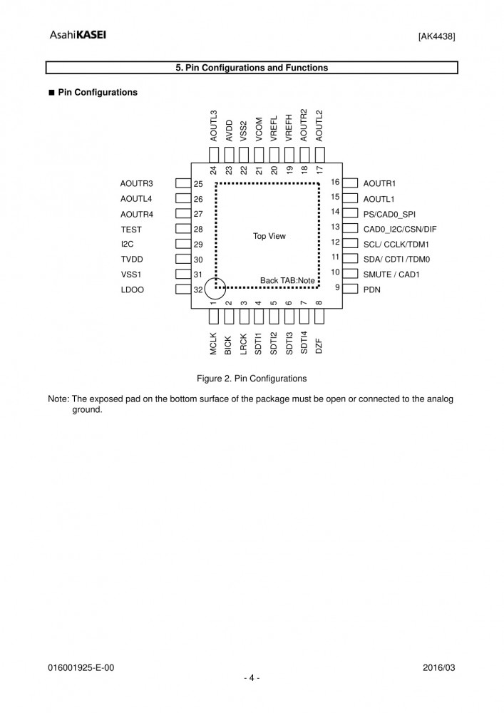 AK4438VN datasheet page 4