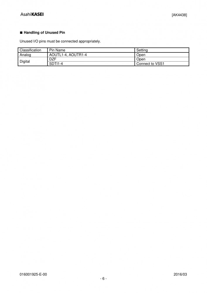 AK4438VN datasheet page 6