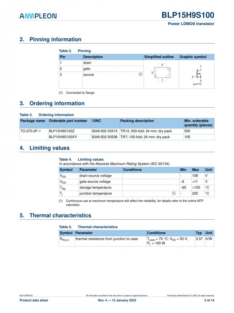 BLP15H9S100XY datasheet page 2