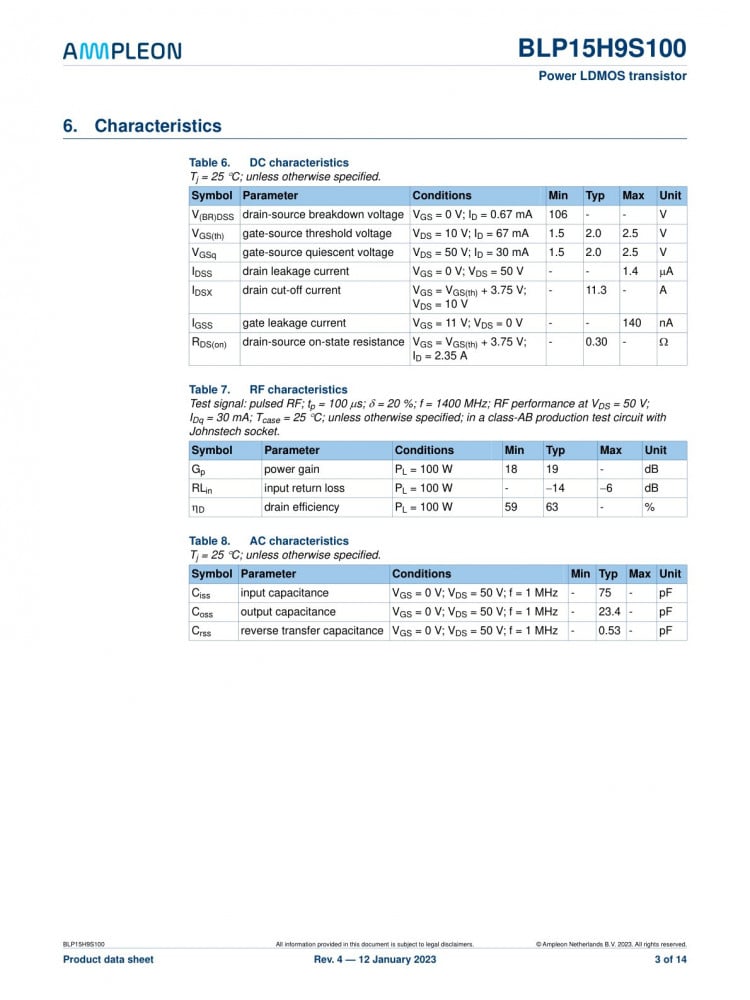 BLP15H9S100XY datasheet page 3