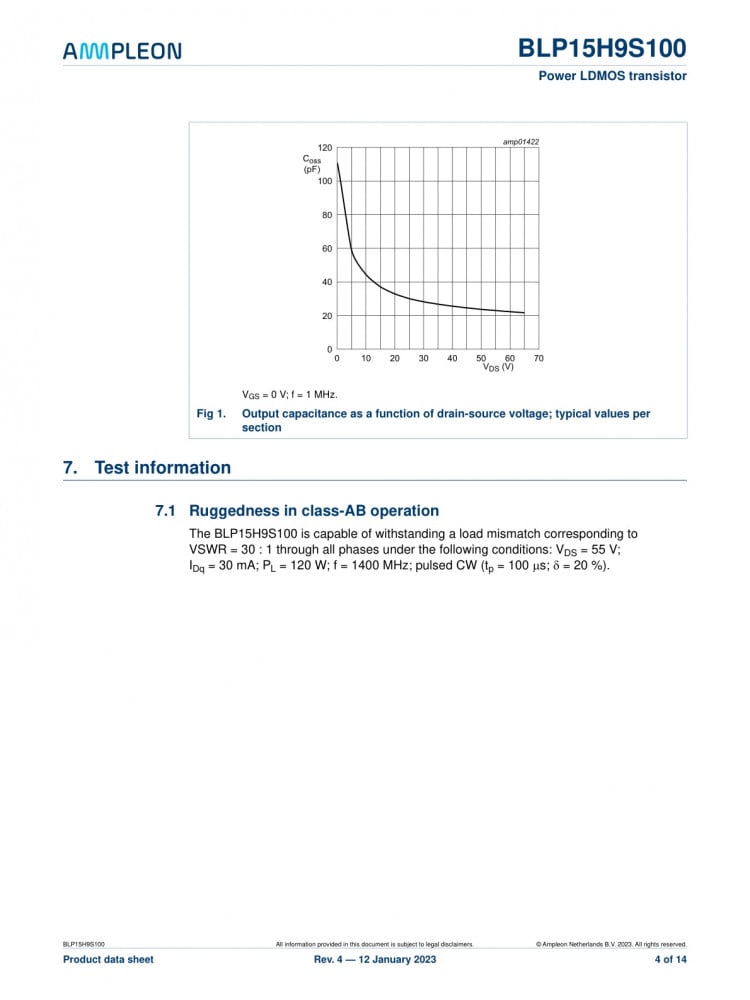BLP15H9S100XY datasheet page 4