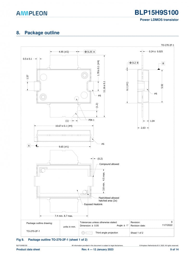 BLP15H9S100XY datasheet page 9