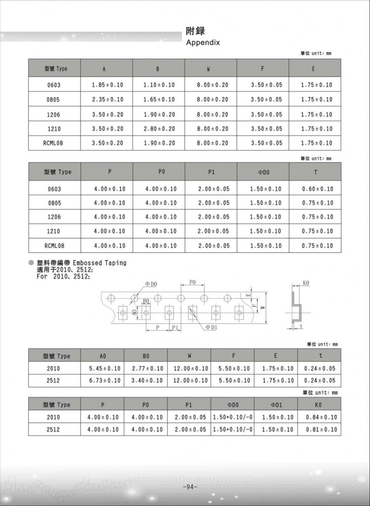 FH RS series datasheet page 7