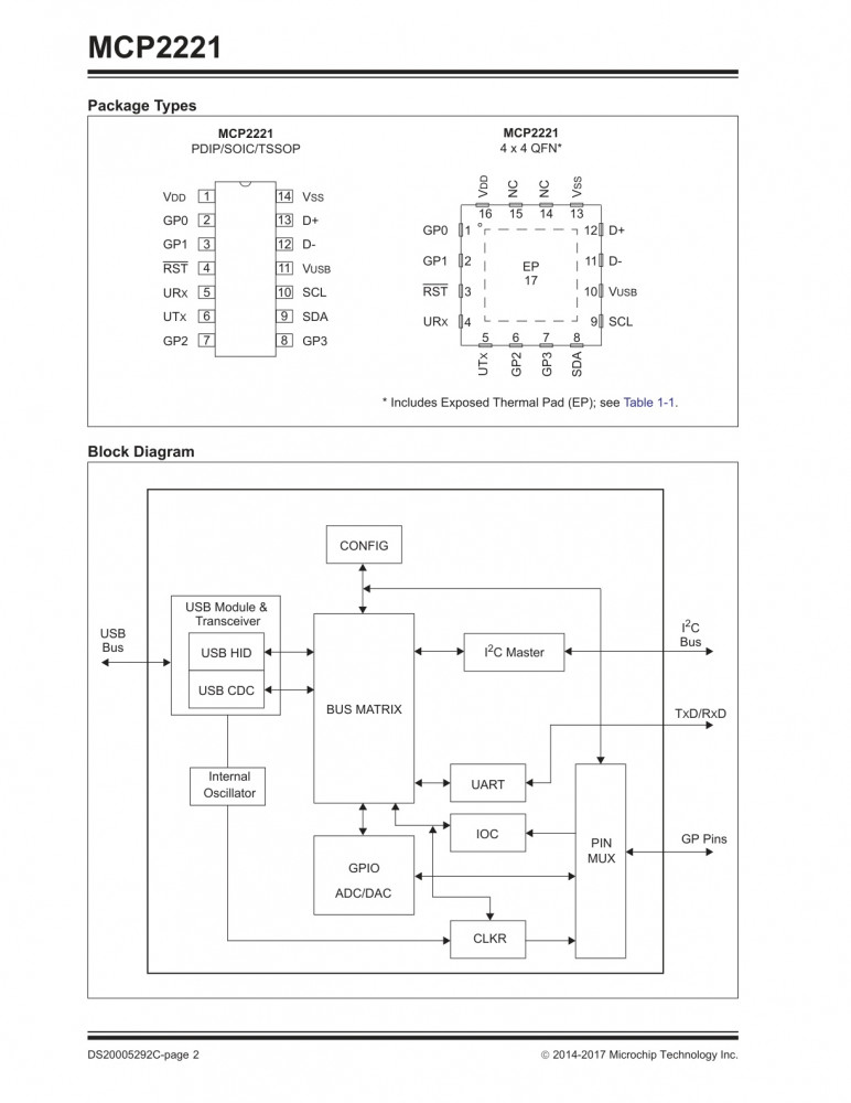 MCP2221 technical document page 2