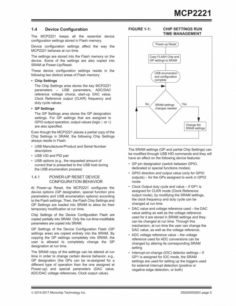 MCP2221 technical document page 5