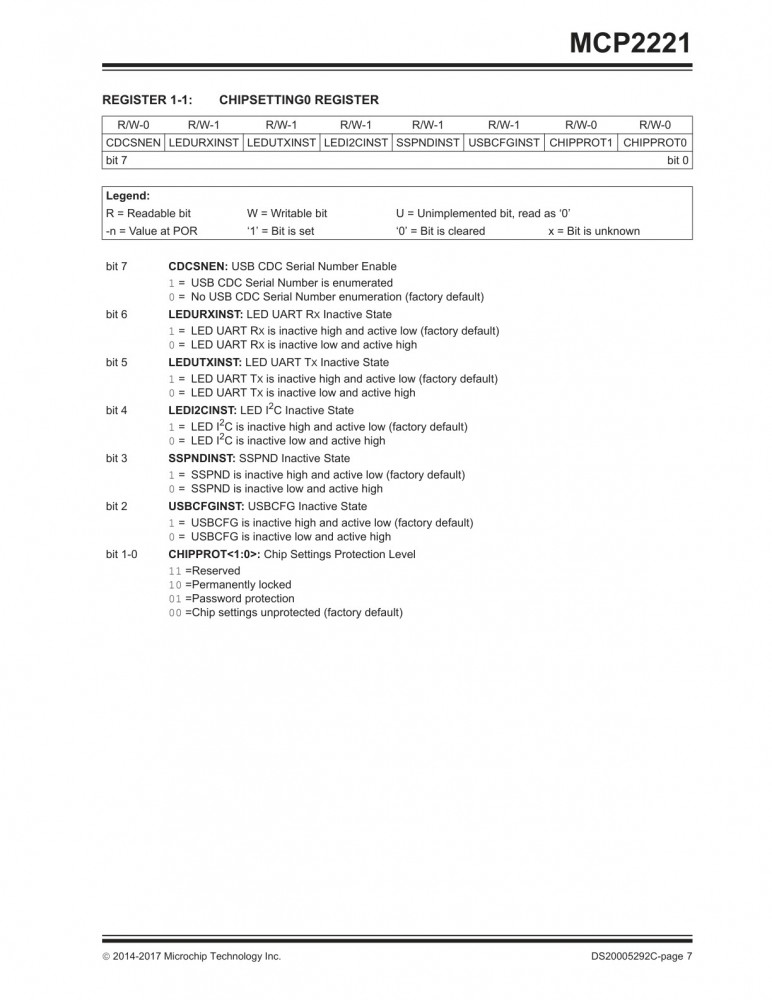 MCP2221 technical document page 7