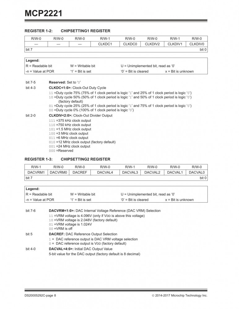 MCP2221 technical document page 8