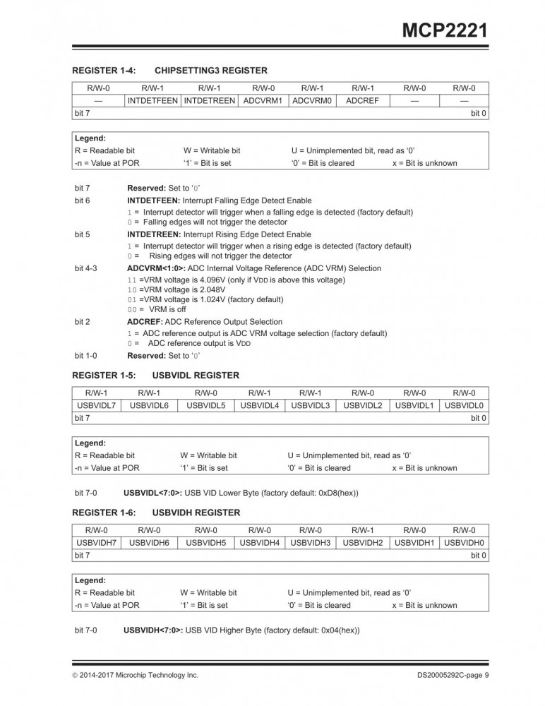 MCP2221 technical document page 9