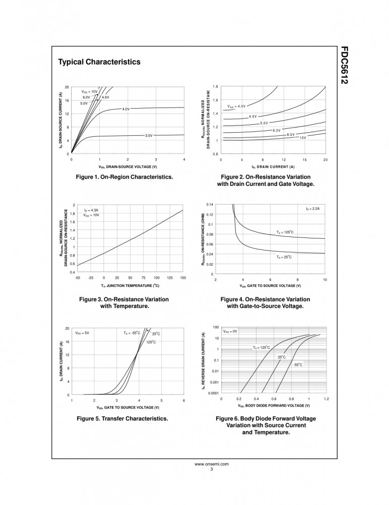 FDC5612 datasheet page 3