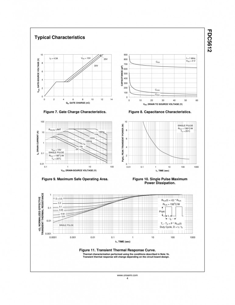 FDC5612 datasheet page 4