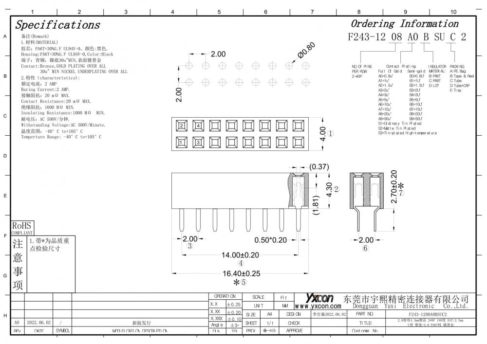 Yxcon F243-1208A0BSUC2 technical drawing
